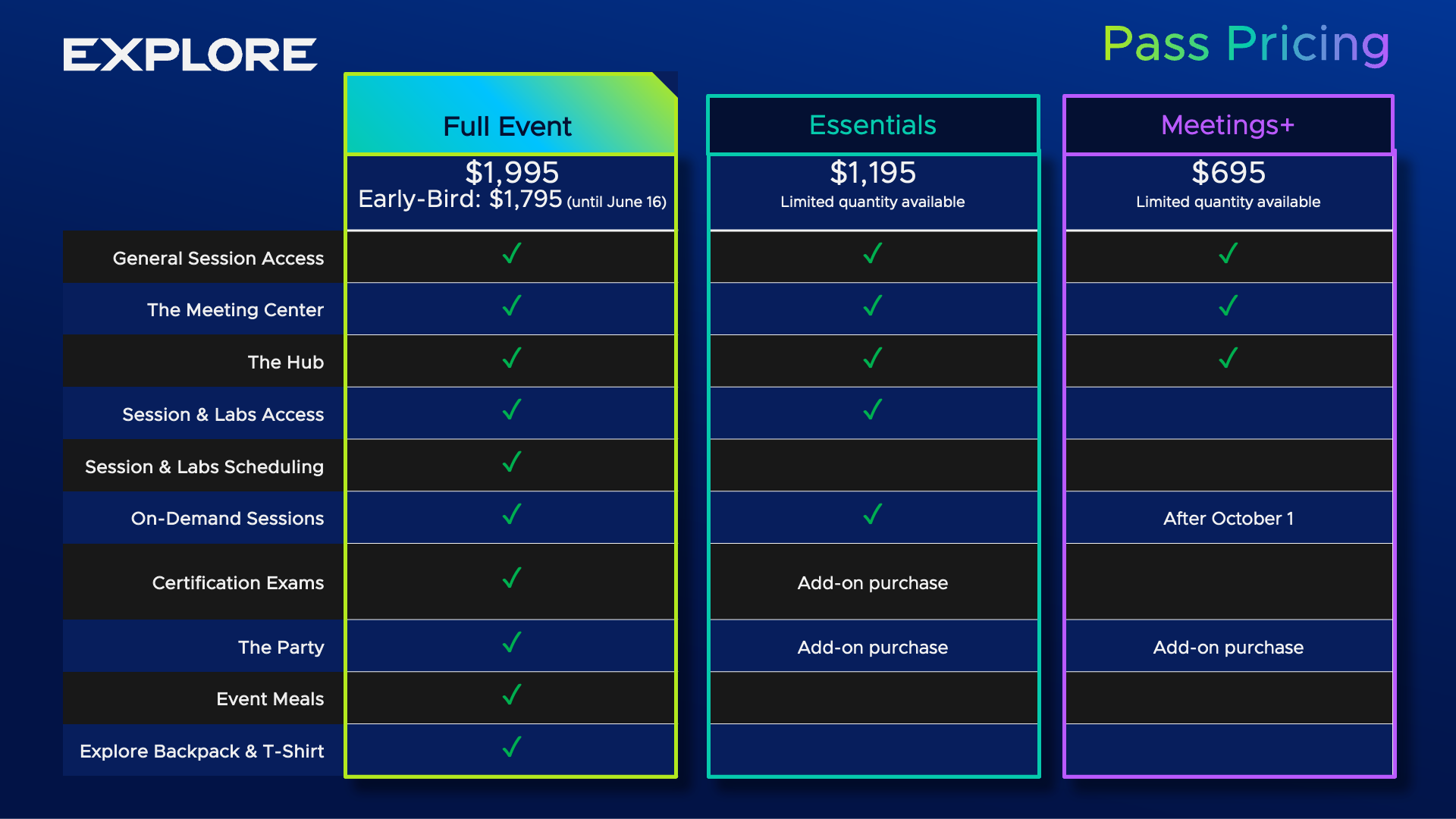 VMware Explore 2025 Las Vegas: Registration is Now Open! – vmcloud.pl